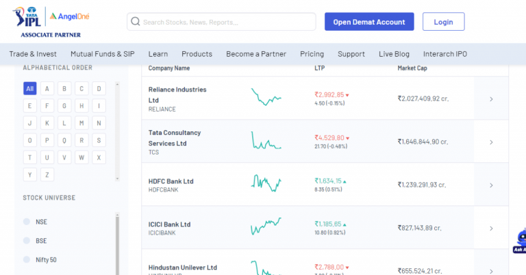 Best Virtual Trading Apps in India: Start Trading Without Real Money