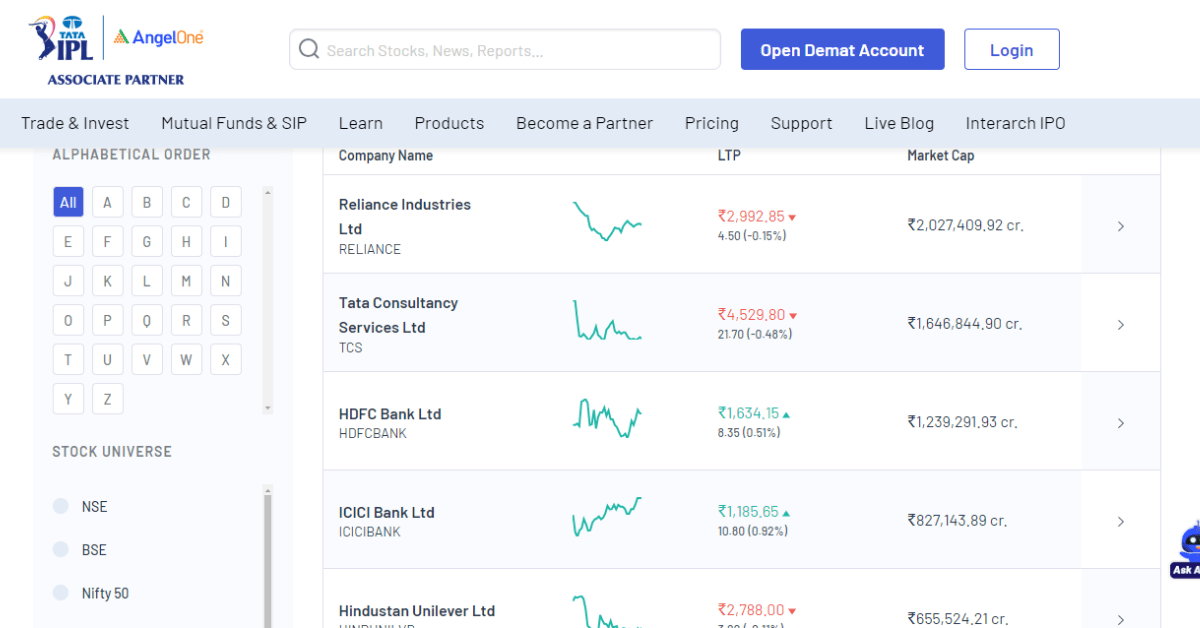 Best Virtual Trading Apps in India: Start Trading Without Real Money