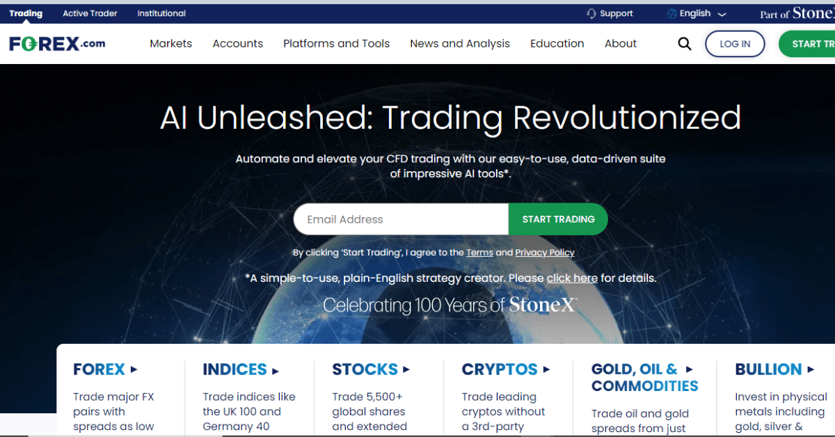 12 Best Unregulated Forex Brokers in 2026