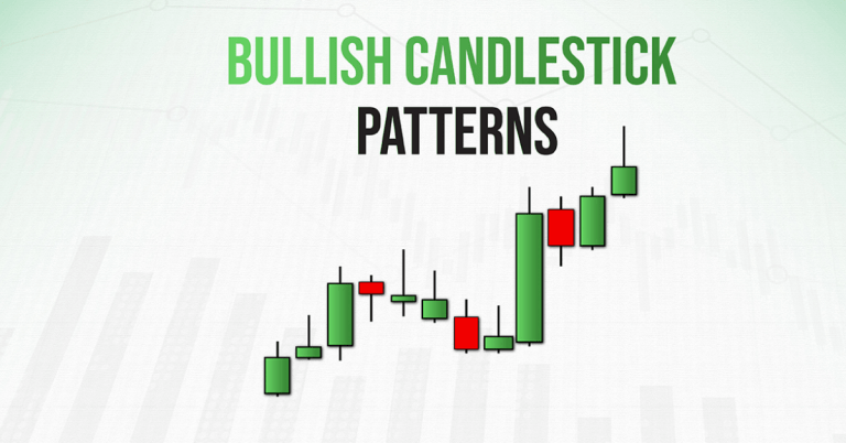 16 Powerful Candlestick Patterns For Beginners in 2025