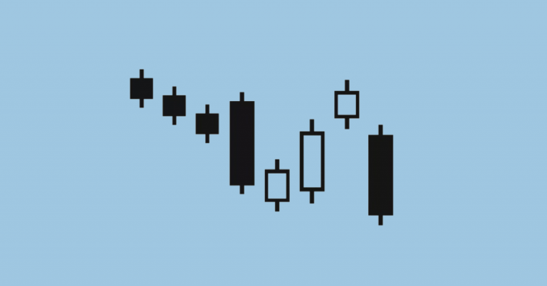16 Powerful Candlestick Patterns For Beginners in 2025