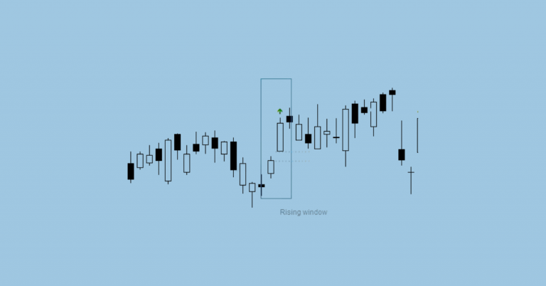 16 Powerful Candlestick Patterns For Beginners in 2025