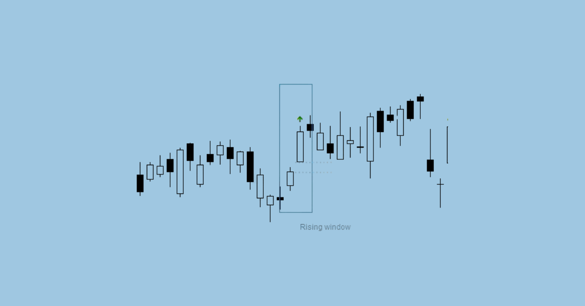 16 Powerful Candlestick Patterns For Beginners in 2025