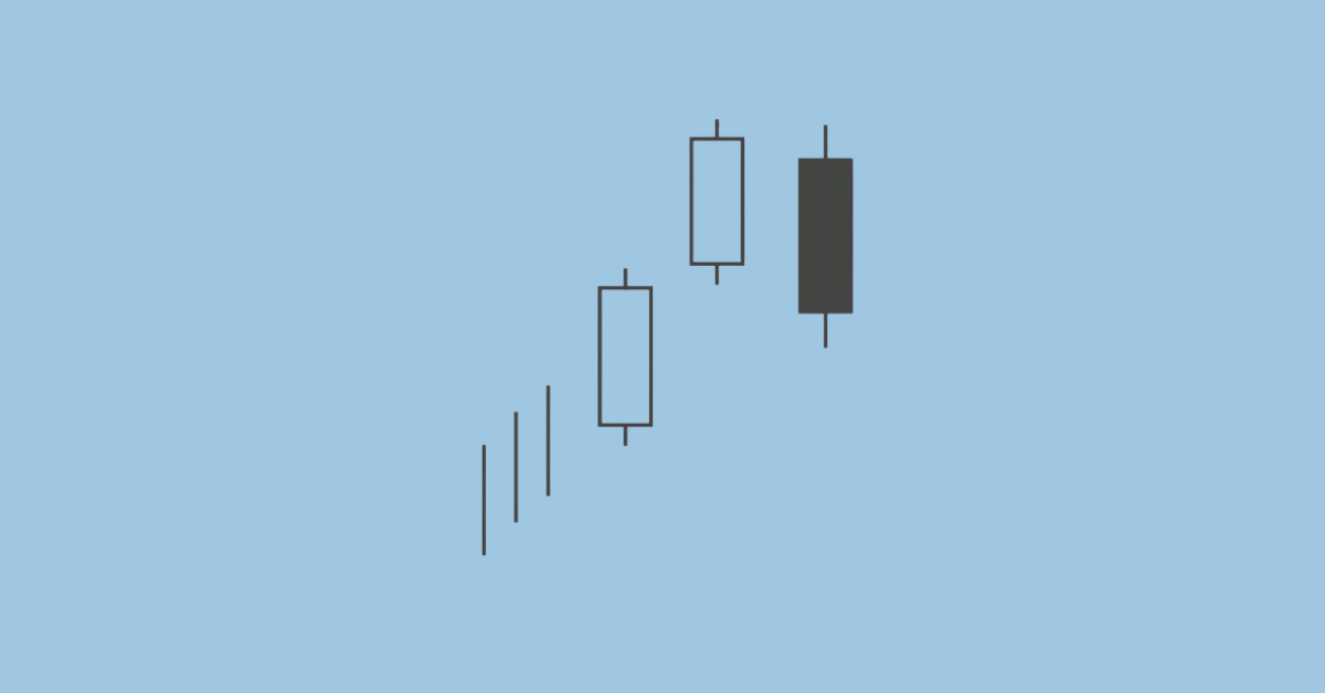 16 Powerful Candlestick Patterns For Beginners in 2026