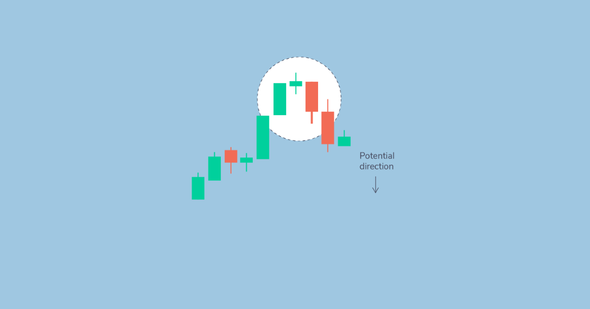 16 Powerful Candlestick Patterns For Beginners in 2025