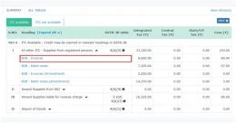 What is GSTR-2B: A Comprehensive Guide