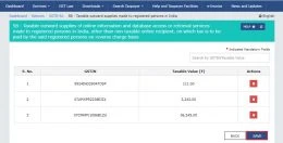 What is GSTR-5A and How to File it Online?