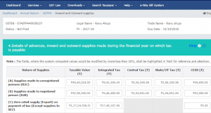 What is GSTR-9 and How to File GSTR-9?