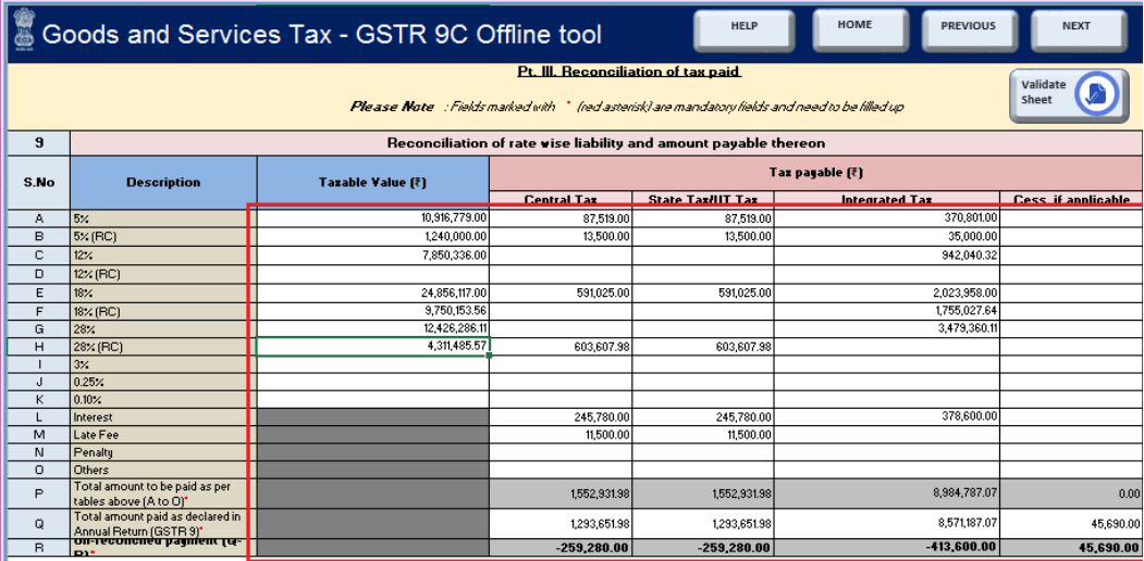 What is GSTR - 9C and How to File GSTR - 9C Online?
