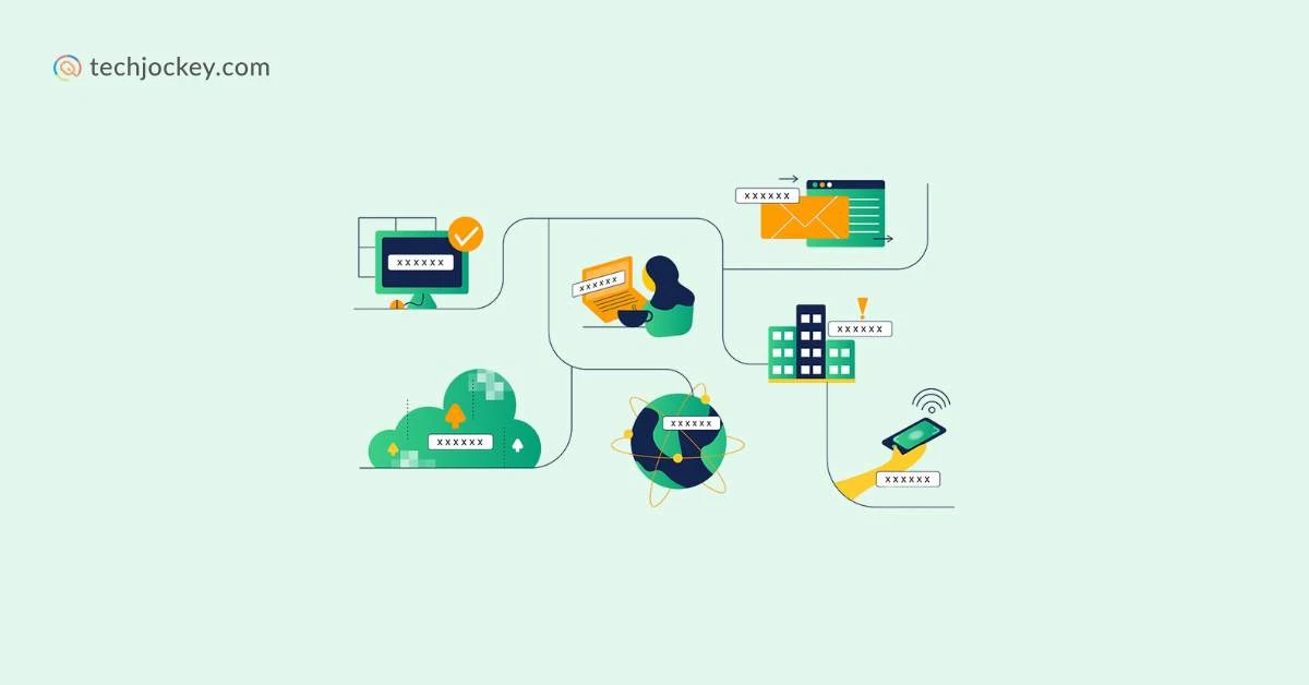 How Ascent HCM Uses Biometric Authentication for Zero Trust?