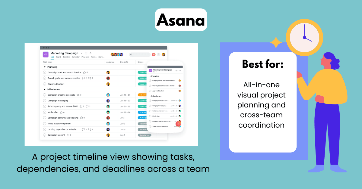 Top 5 Visual Project Management Tools in 2026