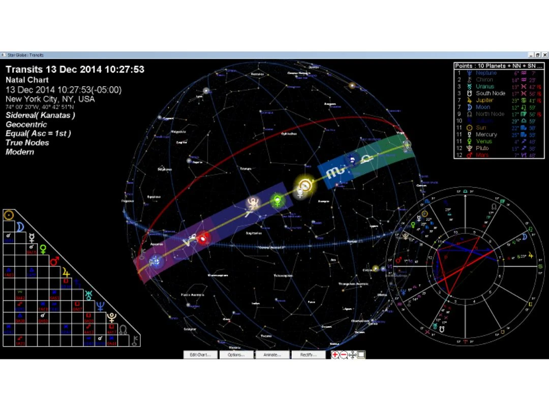 Free Sidereal Astrology Chart