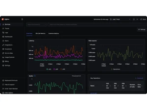 SigNoz Price, Features and Reviews in 2025 | Techjockey US