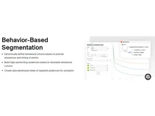 Compare Mixpanel VS NetSpring | Techjockey.com