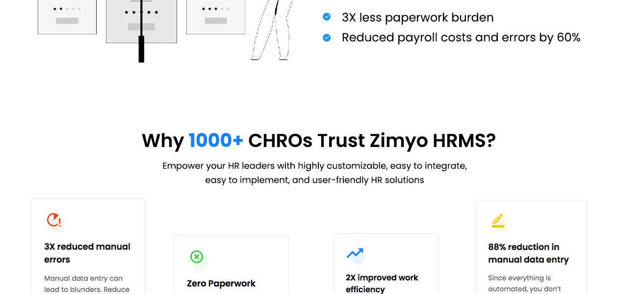 Zimyo HRMS Is Complete HR Solution For Any Size Organization In India