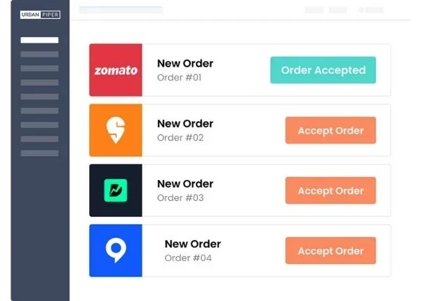 Prime POS Pricing & Reviews 2023 | Techjockey.com