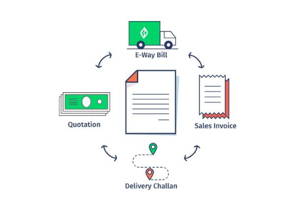 Kernel GST Billing Software Pricing & Reviews 2023 | Techjockey.com
