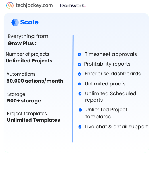 teamwork support number