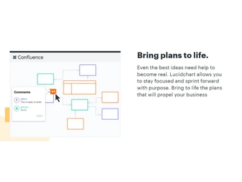 Lucidchart Pricing & Reviews 2024 | Techjockey.com