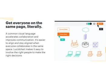 Lucidchart Pricing & Reviews 2024 | Techjockey.com
