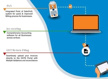 uBooks Pricing & Reviews 2022 - Techjockey.com