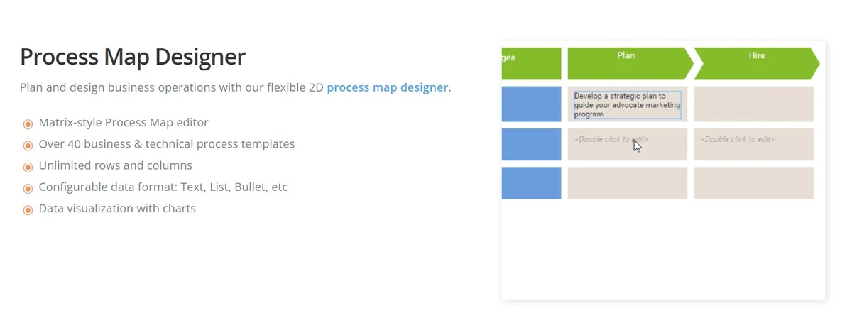 Compare Visual Paradigm VS Zen Flowchart | Techjockey.com