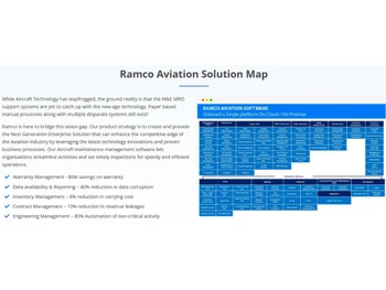 Ramco Aviation Pricing & Reviews 2024 | Techjockey.com