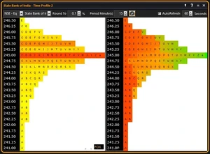 FoxTrader Pricing & Reviews 2024 | Techjockey.com