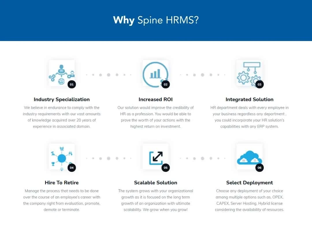 Compare ORIOLEPay HRMS VS Spine HRMS | Techjockey.com
