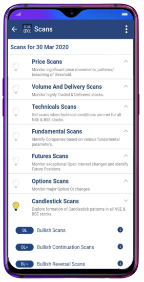 StockEdge Pricing, Features, Reviews & Demo 2021