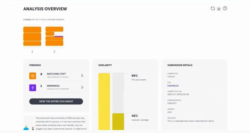 Compare DrillBit Plagiarism Check VS Urkund | Techjockey.com