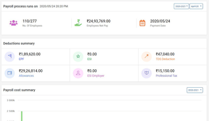 Akrivia HCM Pricing & Reviews 2024 | Techjockey.com