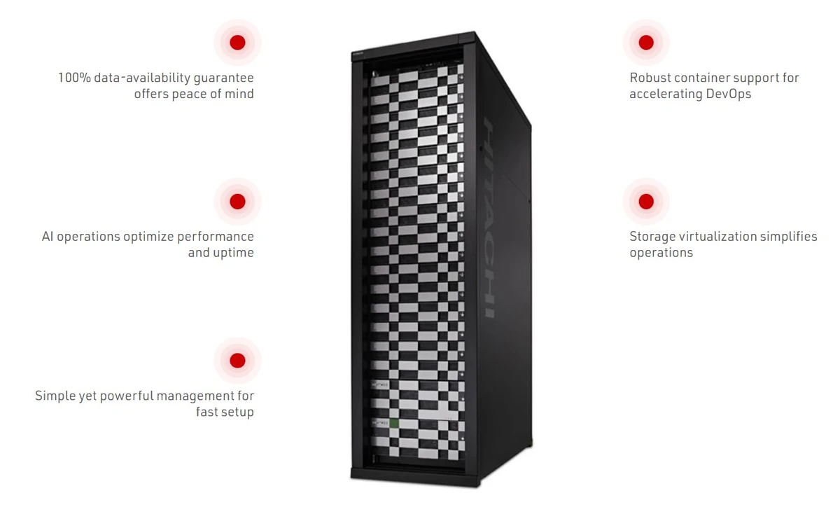 Compare Hitachi Virtual Storage Platform (VSP) E790 VS Active Partition ...