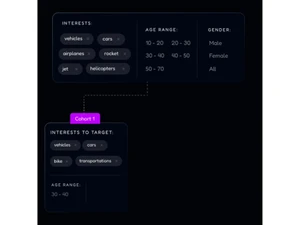 Zocket Pricing & Reviews 2025 | Techjockey.com