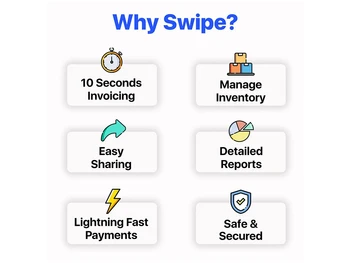 Swipe - Billing Software Pricing & Reviews 2024 | Techjockey.com