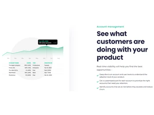 Coho AI Pricing & Reviews 2025 | Techjockey.com