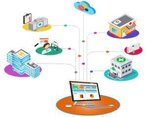 MocDoc HMS Pricing & Reviews 2025 | Techjockey.com