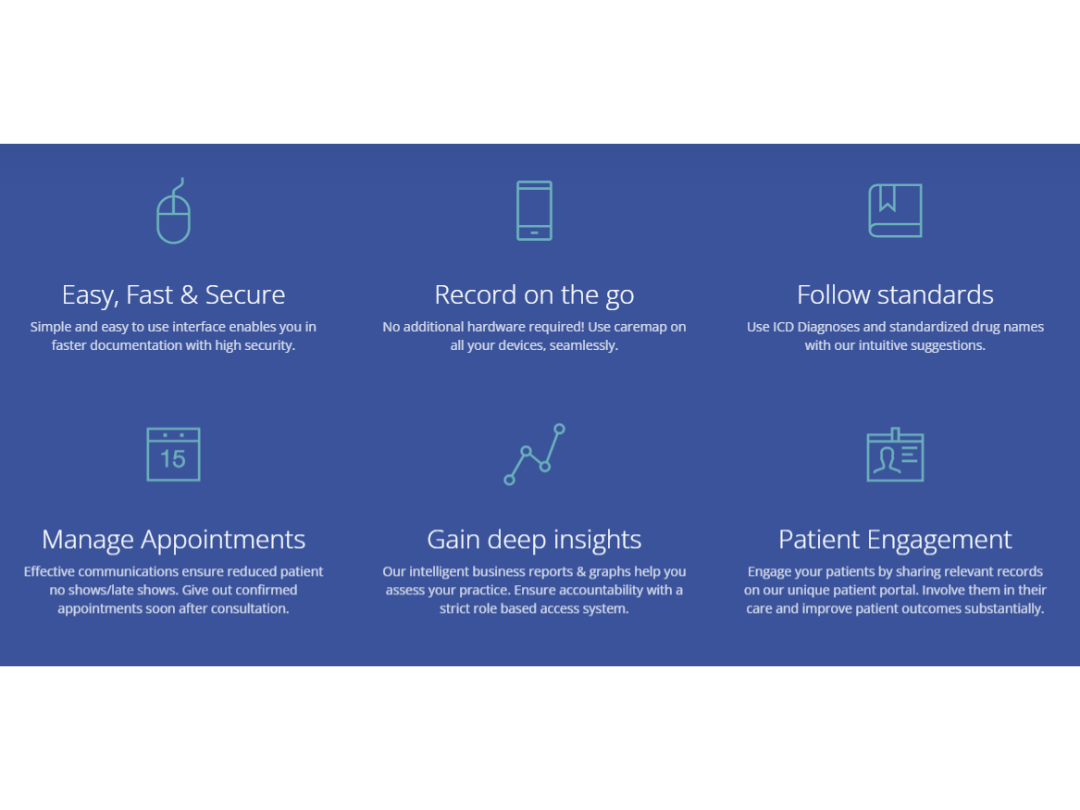 Compare Allscripts Sunrise EHR VS CareMap | Techjockey.com