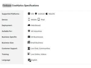 Firebase Crashlytics Pricing & Reviews 2025 | Techjockey.com