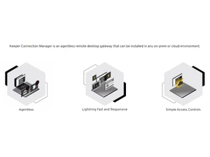 Keeper Security Pricing & Reviews 2024 | Techjockey.com