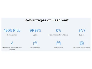 Hashmart Pricing & Reviews 2024 | Techjockey.com