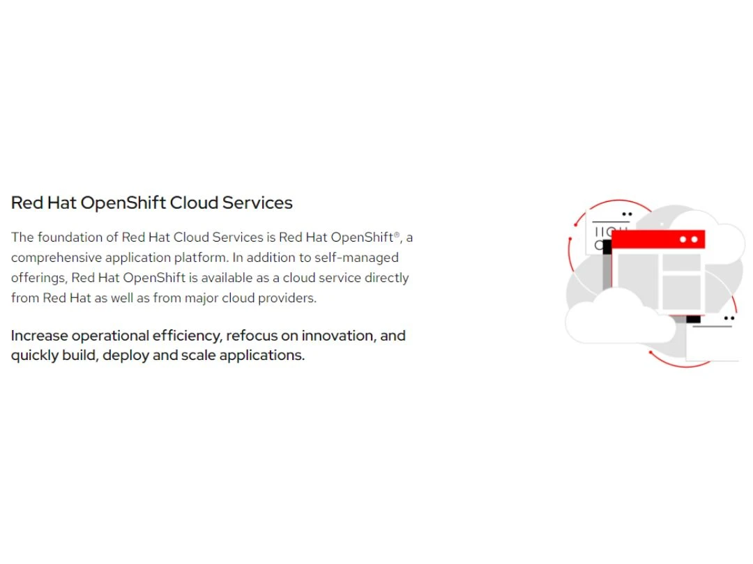 Compare Kyndryl Cloud VS Red Hat Cloud | Techjockey.com