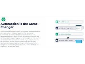 Bullhorn Applicant Tracking System Pricing & Reviews 2025 | Techjockey.com