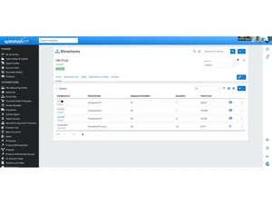 WinMan ERP Pricing & Reviews 2025 | Techjockey.com