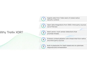 Trellix XDR Pricing & Reviews 2025 | Techjockey.com
