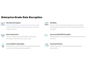 SecureZIP Pricing & Reviews 2024 | Techjockey.com