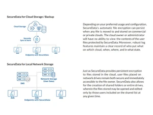 SecureAge Security Suite Pricing & Reviews 2024 | Techjockey.com