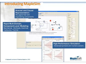 MapleSim Pricing & Reviews 2025 | Techjockey.com