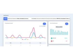 RAKT Blood Bank Software Pricing & Reviews 2024 | Techjockey.com