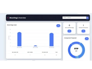 RAKT Blood Bank Software Pricing & Reviews 2024 | Techjockey.com
